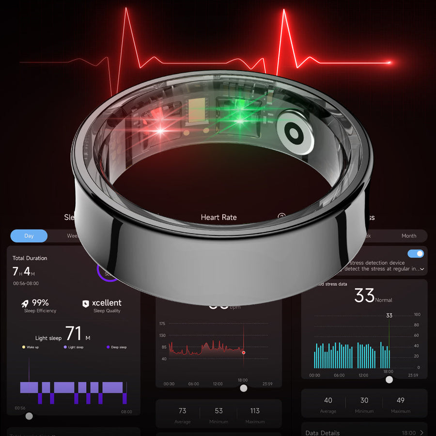 COLMi R09 Smart Ring - Heart Rate, Blood Oxygen Monitoring & Waterproof ...